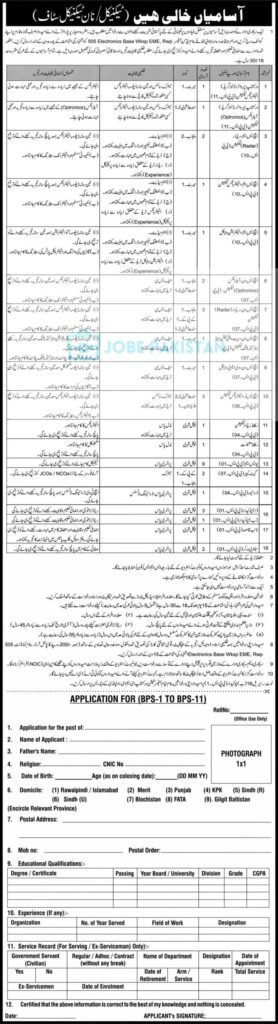 Pak Army Civilian Latest Jobs 2023 - Eligibility Criteria & Apply ...